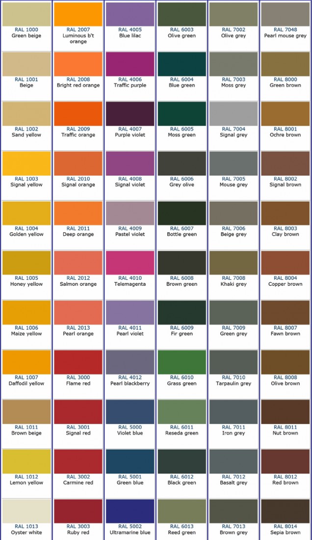 Windows – AA Double Glazing